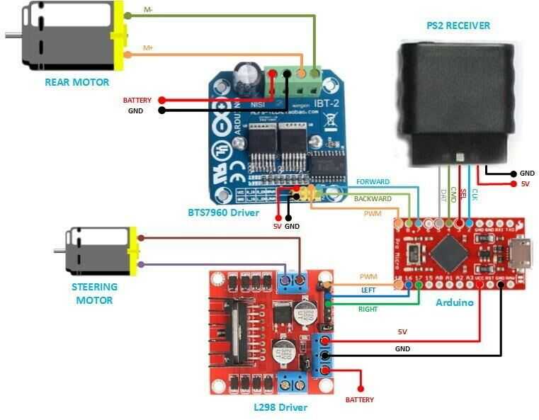 20 Amper Motor Sürücü Kartı BTS7960B Dc Motor Sürücüleri Motorobit ...