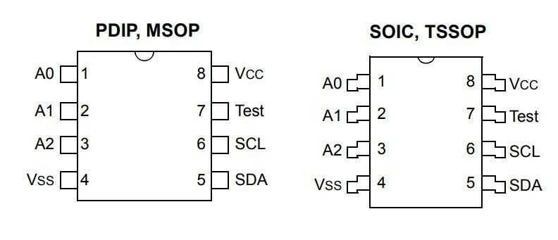 24C01 - SO8 SMD EEPROM Entegresi EPROM / EEPROM Entegreleri Motorobit ...
