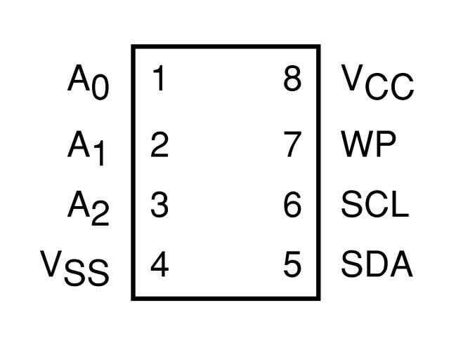 24C01LI - DIP8 EEPROM Entegresi EPROM / EEPROM Entegreleri Motorobit - Motorobit.com