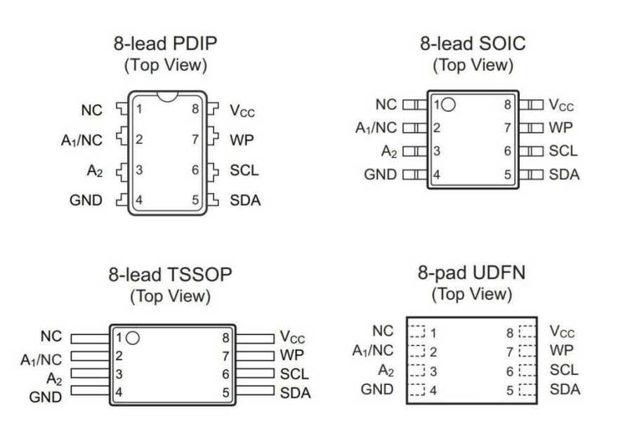 24C04 - DIP8 EEPROM Entegresi EPROM / EEPROM Entegreleri Motorobit - Motorobit.com