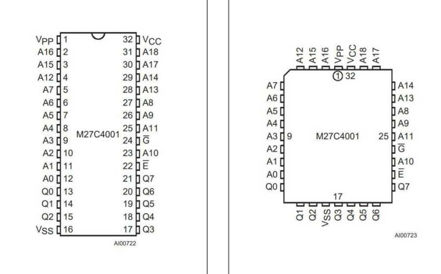 27C4001 - FDIP32W EEPROM Entegresi EPROM / EEPROM Entegreleri Motorobit - Motorobit.com