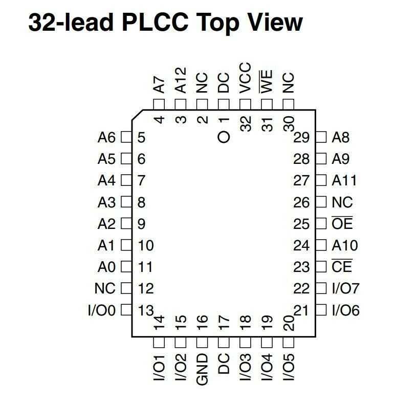 28C64 - PLCC32 EEPROM Integrated Motorobit - Motorobit.com