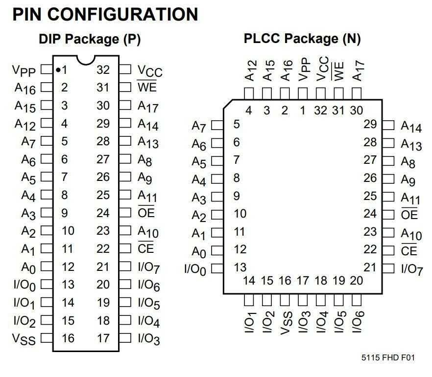 29F020 - PLCC32 EEPROM Entegresi EPROM / EEPROM Entegreleri Motorobit - Motorobit.com