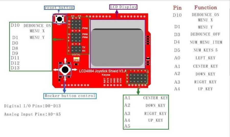 5110 LCD Joystick Shield Arduino Shield Motorobit - Motorobit.com