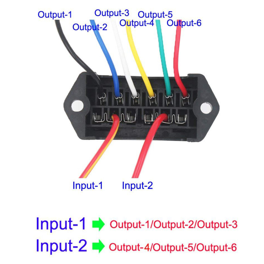 6 Channel Auto Blade Fuse Box - Wired Motorobit - Motorobit.com