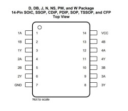 74HC00 DIP14 Integrated Motorobit - Motorobit.com