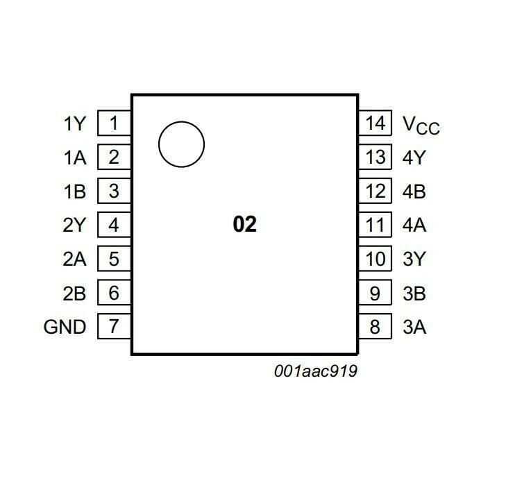 74HC02 SMD Entegre TTL CMOS Serisi Entegreler Motorobit - Motorobit.com
