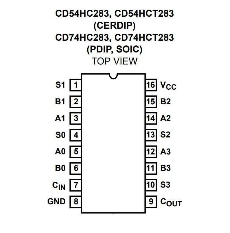 74HC283 DIP16 Entegre TTL CMOS Serisi Entegreler Motorobit - Motorobit.com