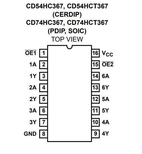 74HC367 SMD Entegre TTL CMOS Serisi Entegreler Motorobit - Motorobit.com