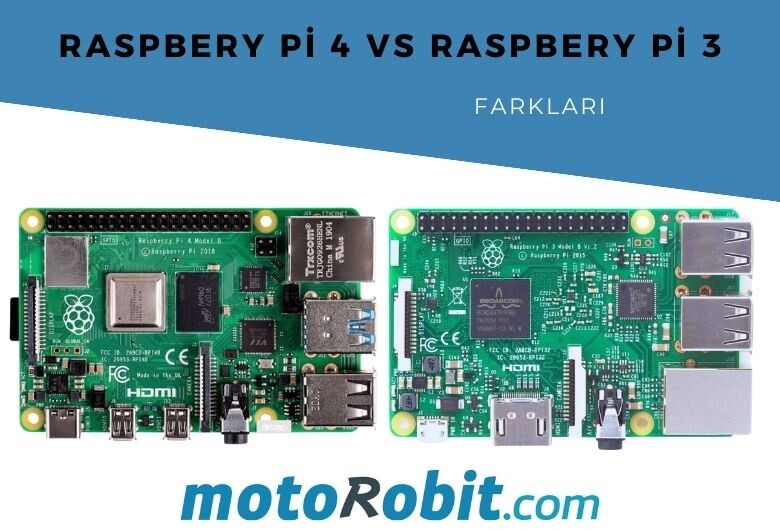 Raspberry Pi