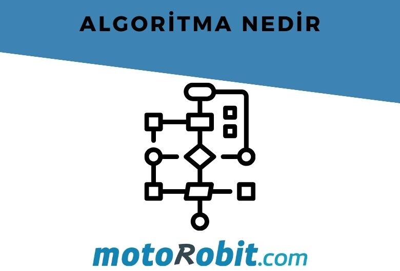 What is an Algorithm?