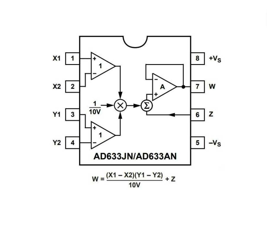 AD633JN DIP-8 Analog Çoğaltıcı Entegre ACS/AD/ADC Serisi Motorobit ...
