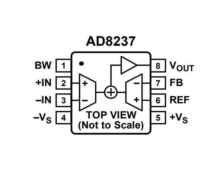 AD8237ARMZ-R7 MSOP-8 Smd Amplifikatör Entegresi ACS/AD/ADC Serisi ...