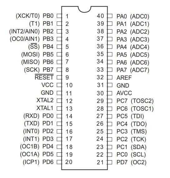 ATMEGA16-16PU DIP-40 16MHz Microcontroller Motorobit - Motorobit.com ATMEGA16-16PU DIP-40 16MHz Microcontroller Motorobit - Motorobit.com