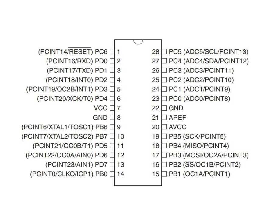 ATMEGA168PA-PU DIP-28 20MHz Mikrodenetleyici Atmel Mikrodenetleyici Atmel - Motorobit.com
