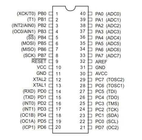 ATMEGA16L-8PU DIP-40 8MHz Mikrodenetleyici Atmel Mikrodenetleyici Atmel - Motorobit.com