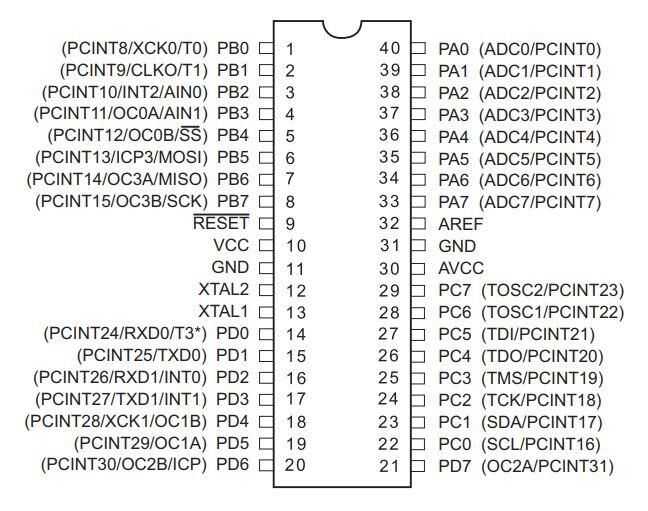 ATMEGA324PA-PU DIP-40 20MHz Mikrodenetleyici Atmel Mikrodenetleyici Atmel - Motorobit.com