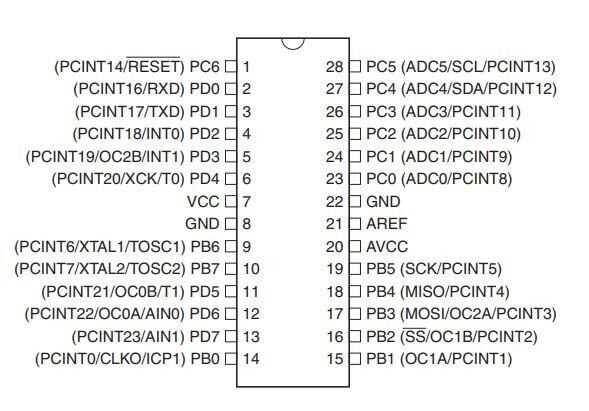 ATMEGA48A-PU DIP-28 20MHz Mikrodenetleyici Atmel Mikrodenetleyici Atmel - Motorobit.com