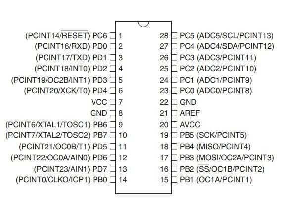 ATMEGA48PA-PU DIP-28 20MHz Microcontroller Motorobit - Motorobit.com