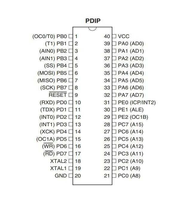 ATMEGA8515-16PU DIP-40 16MHz Mikrodenetleyici Atmel Mikrodenetleyici Atmel - Motorobit.com