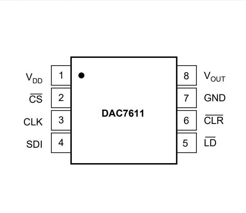 DAC7611U SOIC-8 SMD Digital Analog Converter Integrated Motorobit - Motorobit.com