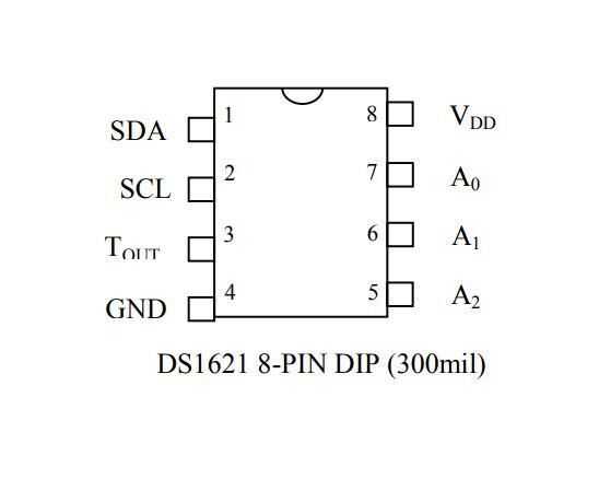 DS1621 DIP-8 Sıcaklık Sensörü Entegresi DAC/DG/DS Serisi Motorobit ...