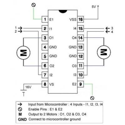 L293B Motor Driver IC Motorobit - Motorobit.com