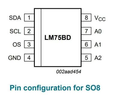 LM75BD SOIC-8 SMD Sıcaklık Sensör Entegresi L/LF/LM/LMD Serisi Motorobit - Motorobit.com