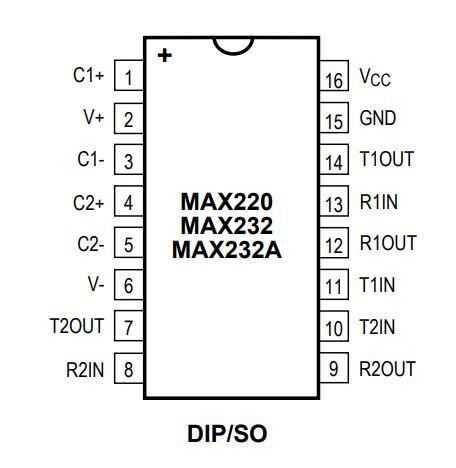 MAX232CWE+ WSOIC-16 SMD RS Seri Protokol Entegresi MAX/MCP/OP/TC/TDA Serisi China - Motorobit.com