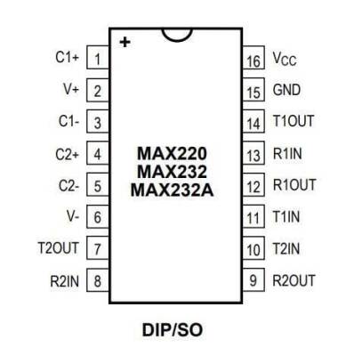 MAX232DRG4 SOIC-16 SMD RS Seri Protokol Entegresi MAX/MCP/OP/TC/TDA Serisi Motorobit - Motorobit.com