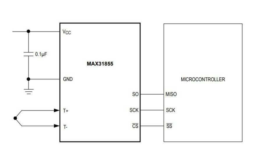 MAX31855KASA+ SOIC-8 Arayüz Dönüştürücü Entegresi MAX/MCP/OP/TC/TDA Serisi Motorobit - Motorobit.com
