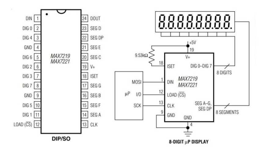 MAX7219 SMD SO24 Entegre MAX/MCP/OP/TC/TDA Serisi Motorobit - Motorobit.com