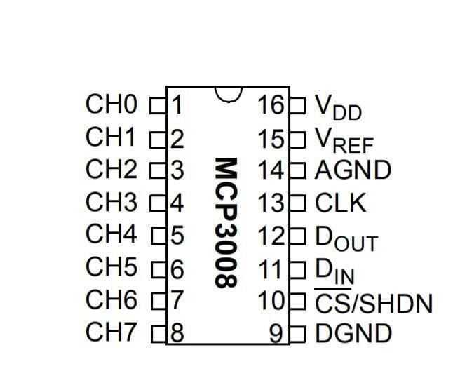 MCP3008 DIP16 Entegre MAX/MCP/OP/TC/TDA Serisi Motorobit - Motorobit.com