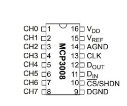 MCP3008 DIP16 Entegre MAX/MCP/OP/TC/TDA Serisi Motorobit - Motorobit.com
