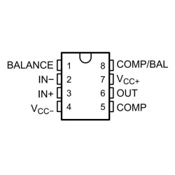 NE5534DR SOIC-8 SMD OpAmp Entegresi L/LF/LM/LMD Serisi Motorobit - Motorobit.com