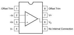 OPA177GP DIP-8 Operasyonel Amplifikatör MAX/MCP/OP/TC/TDA Serisi ...