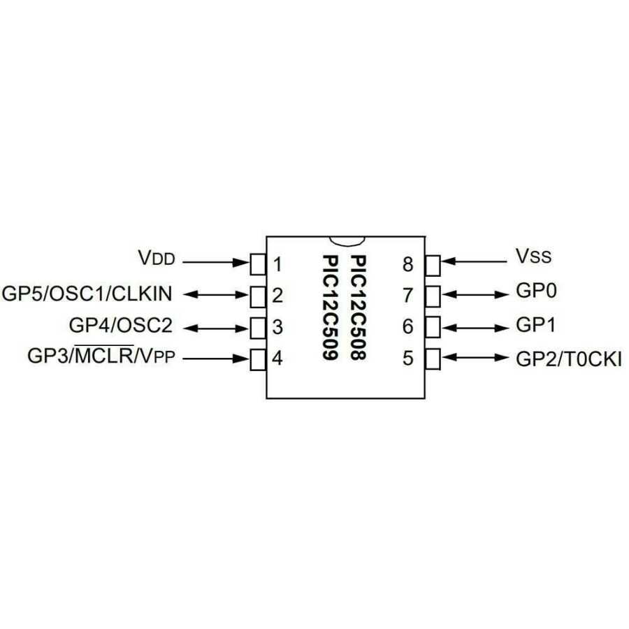 PIC12C508A SOIC-8 8-Bit 4MHz Mikrodenetleyici PIC Mikrodenetleyici ...