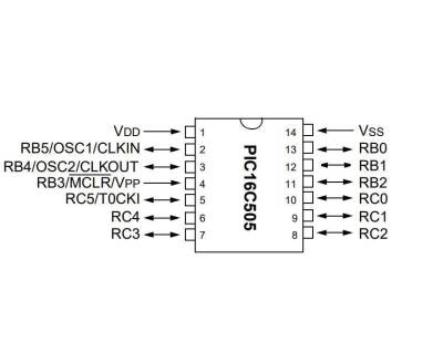 PIC16C505-04I/P DIP-14 4MHz Mikrodenetleyici PIC Mikrodenetleyici Motorobit - Motorobit.com