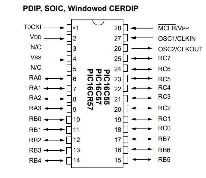 PIC16C57C-04I/P DIP-28 4MHz Mikrodenetleyici PIC Mikrodenetleyici Motorobit - Motorobit.com