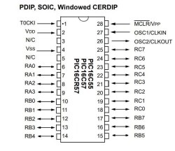 PIC16C57C-04I/P DIP-28 4MHz Mikrodenetleyici PIC Mikrodenetleyici Motorobit - Motorobit.com