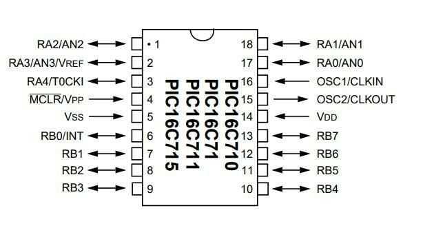 PIC16C711-04/P DIP-18 4MHz Microcontroller Motorobit - Motorobit.com