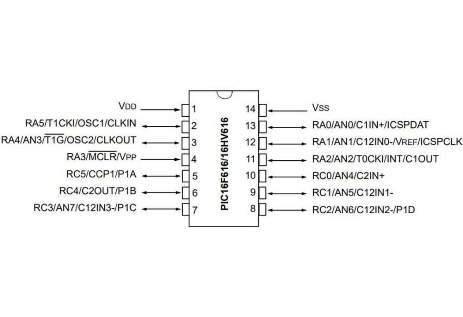 PIC16F616-I/P DIP-14 20MHz Microcontroller Motorobit - Motorobit.com
