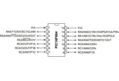 PIC16F684-I/P PDIP-14 20MHz Mikrodenetleyici PIC Mikrodenetleyici ...