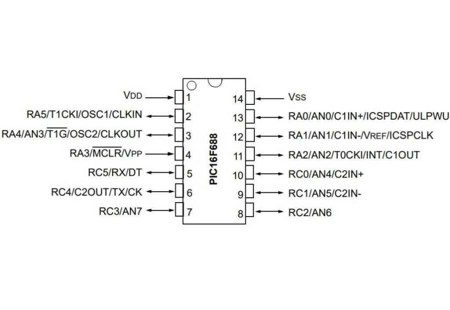 PIC16F689-I/P DIP-20 20MHz Mikrodenetleyici PIC Mikrodenetleyici ...