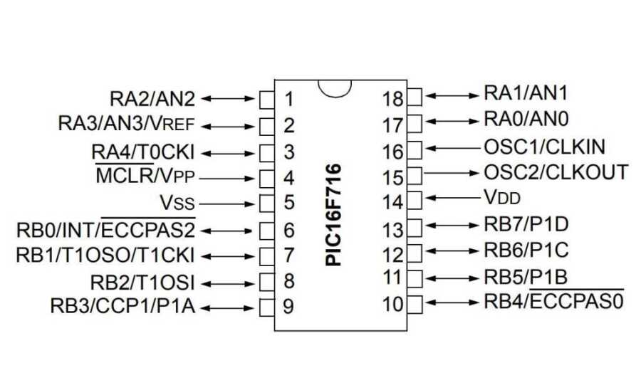 PIC16F716-I/P DIP-18 20MHz Mikrodenetleyici PIC Mikrodenetleyici Motorobit - Motorobit.com
