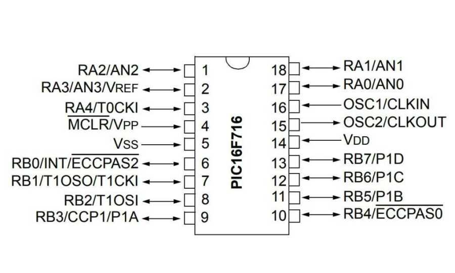 PIC16F76-I/SP DIP-28 20MHz Mikrodenetleyici PIC Mikrodenetleyici Motorobit - Motorobit.com
