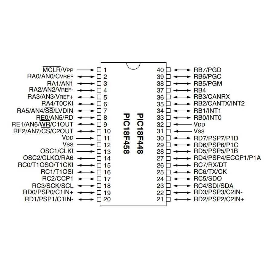 PIC18F458 DIP40 8-Bit 40MHz Microcontroller Motorobit - Motorobit.com