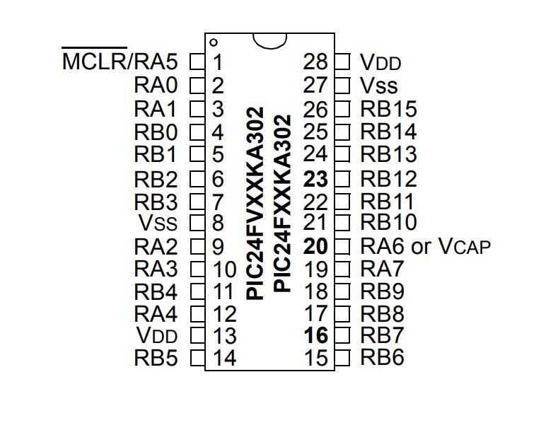 PIC24FV32KA302-I/SP DIP-28 32MHz Mikrodenetleyici PIC Mikrodenetleyici ...