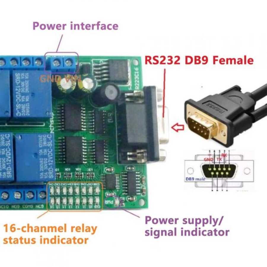 R223C16 12V 16 Kanal RS232 Röle Modülü USB Röle Kartları Motorobit ...