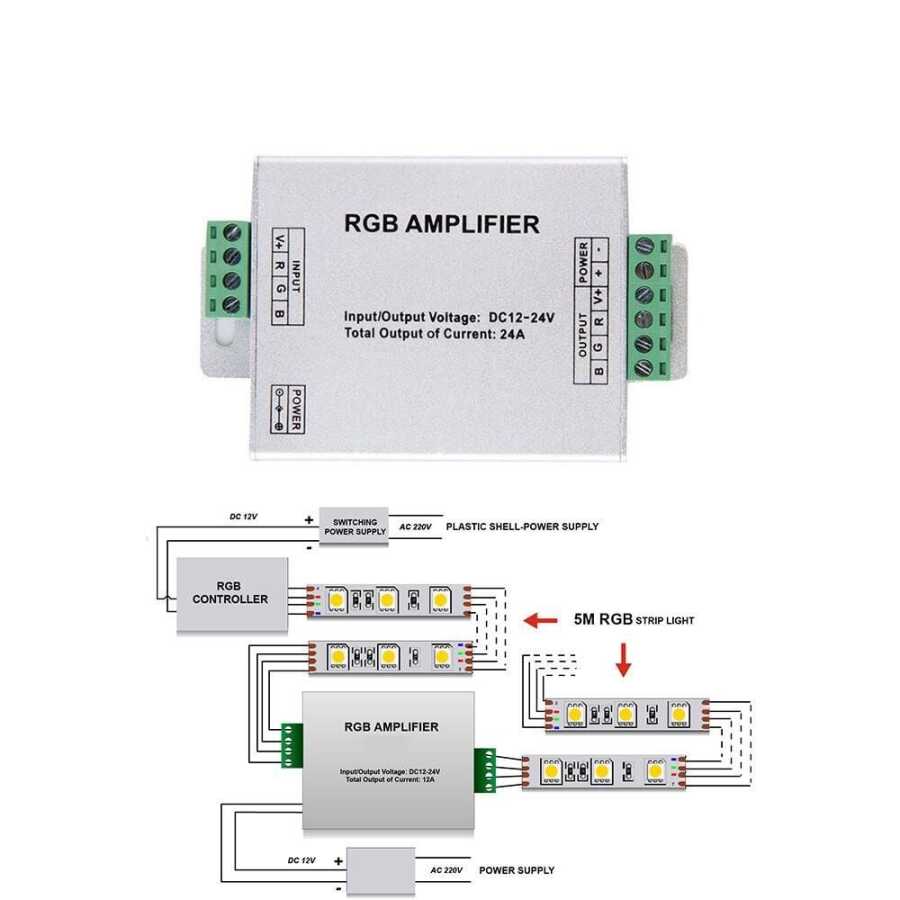 Rgb Amplifier 12-24V Ara Sinyal Güçlendirici 24A Modül Ledler Motorobit ...